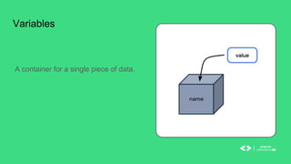 Kotlin Fundamentals.pptx