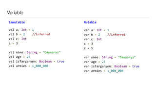 Kotlin fundamentals - By: Ipan Ardian | PPT