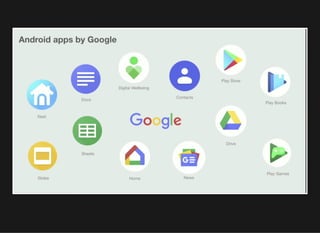 Kotlin introduction | PPT
