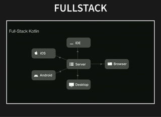 Kotlin introduction | PPT