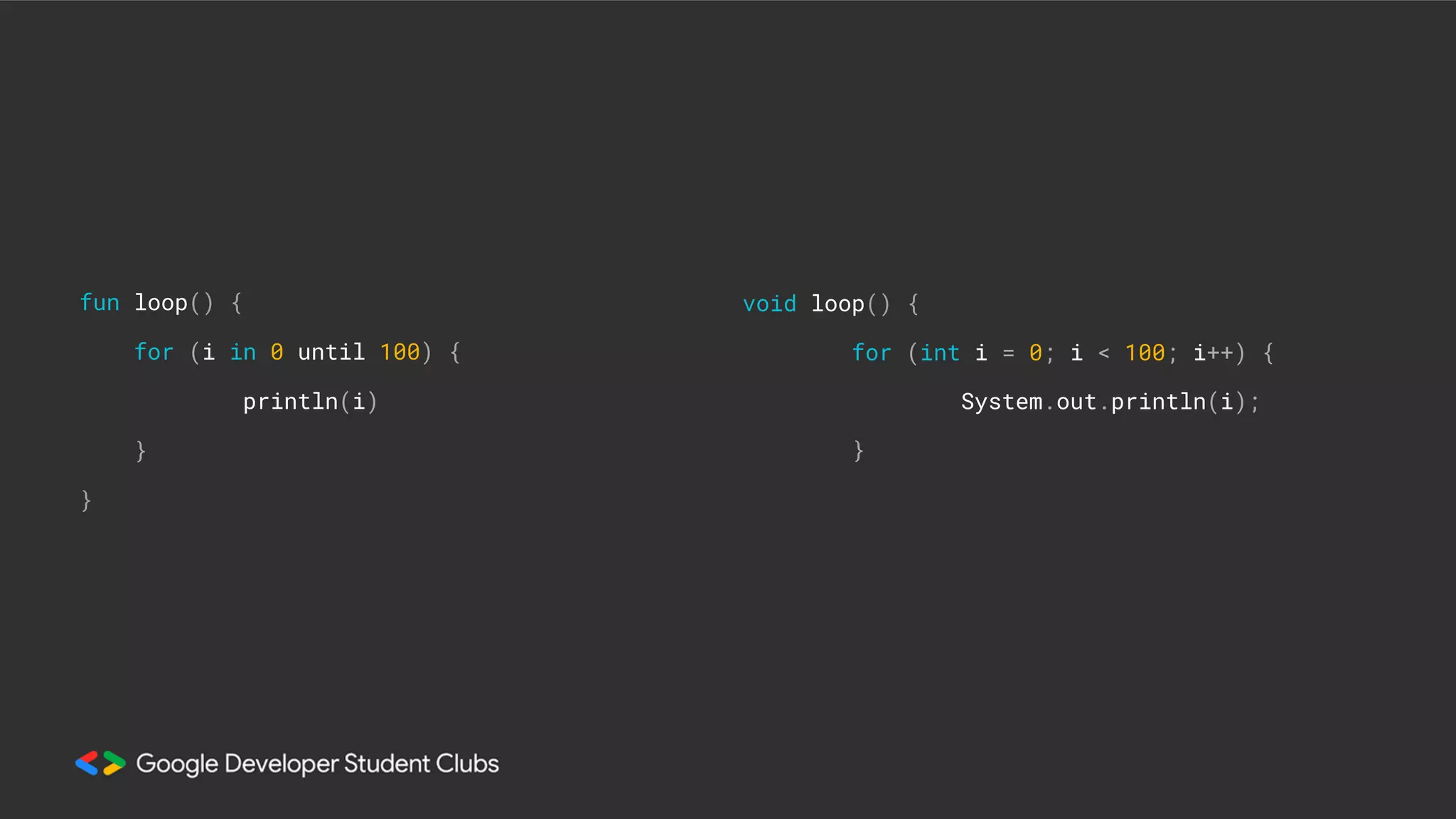 GDSC FCU 第1堂 Kotlin | PPT GDSC FCU 第1堂 Kotlin | PPT