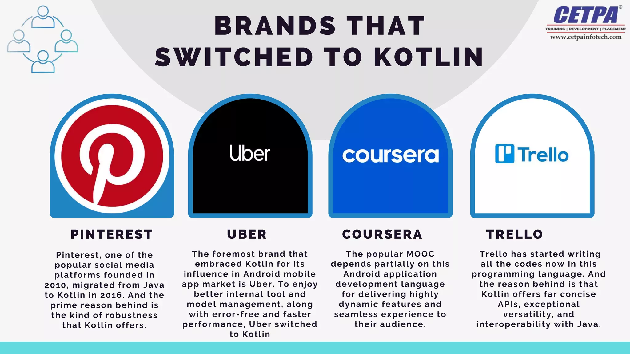 Kotlin Overview | PPT