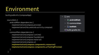 Kotlin Multiplatform でのリソース共有について@potatotips #88 iOS/Android開発Tips共有会 2024.07.04