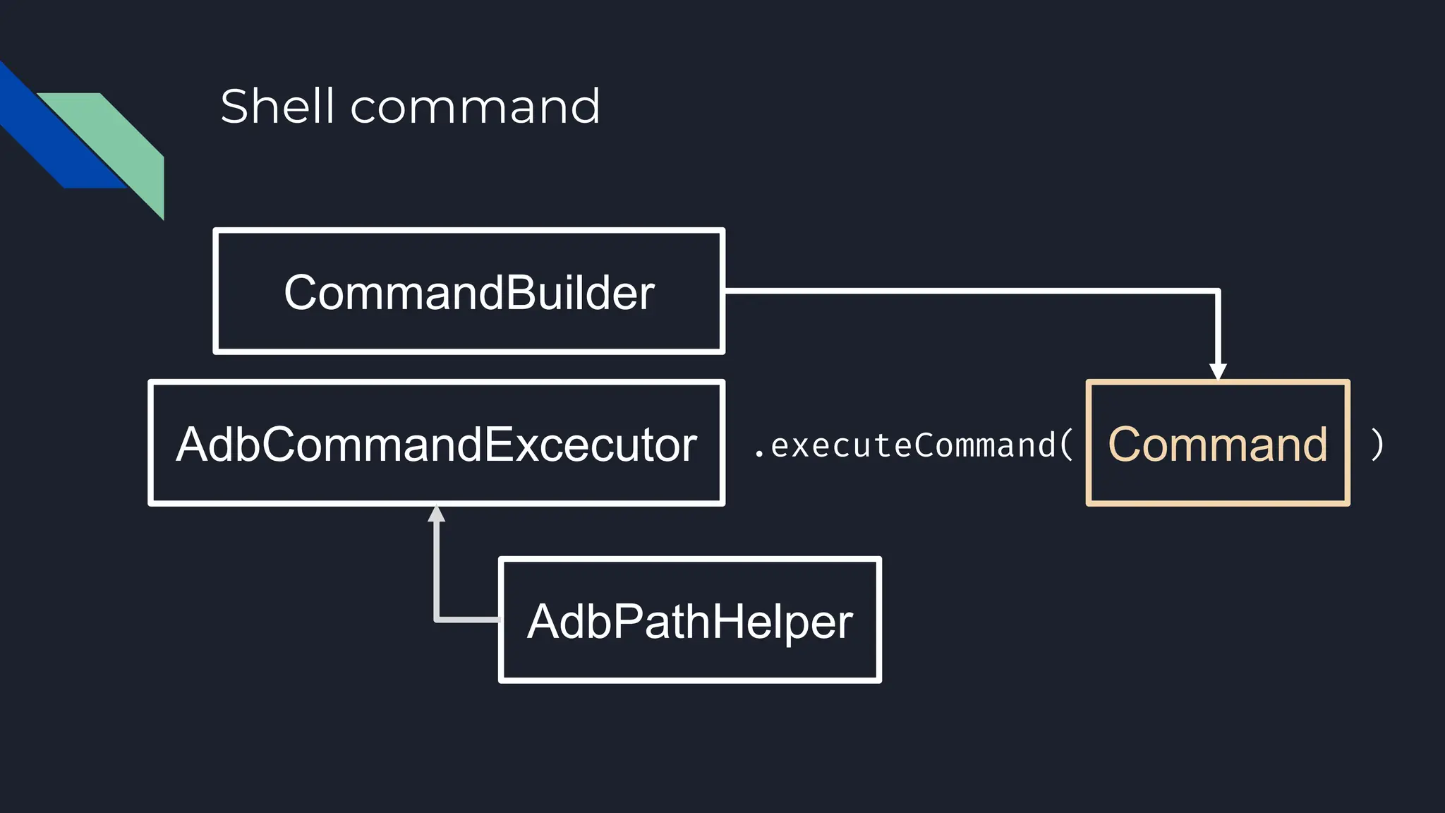 用 Kotlin Multiplatform 創建跨平台的 Android Deeplink 測試工具:compose Desktop 實踐分享 Ppt 4629
