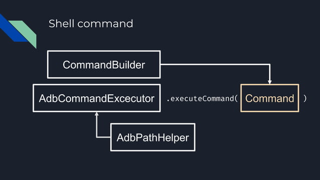 用 Kotlin Multiplatform 創建跨平台的 Android Deeplink 測試工具:compose Desktop 實踐