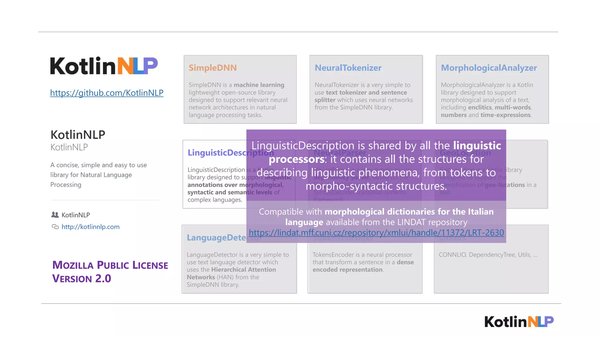 Introduction to KotlinNLP | PDF