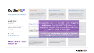 Intro to KotlinNLP | PDF