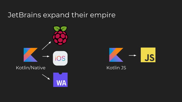 Kotlin react bkk 3.0.0 | PPT