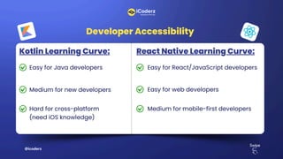 Kotlin vs React Native 2025: Which One to Choose? | PDF