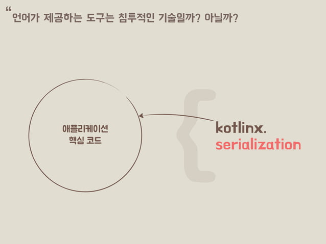 kotlinx.serialization | PPT