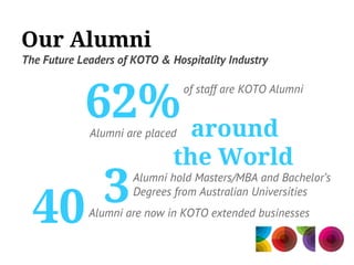 Koto introduction - presentation | PPTX
