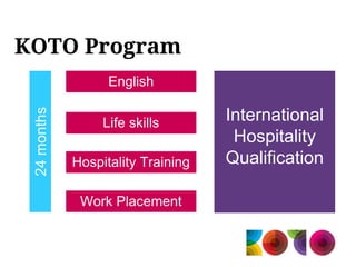 Koto introduction - presentation | PPTX