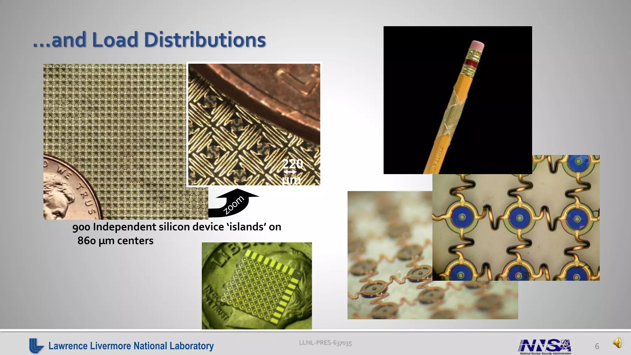 From Nukes to Knees – An Ultra-Thin Sensor for Measuring Contact Stress ...