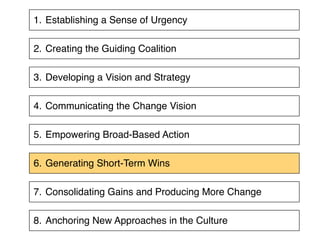 Agile Transition in Trouble? Using the Kotter Change Model as a Diagnostic Tool | KEY