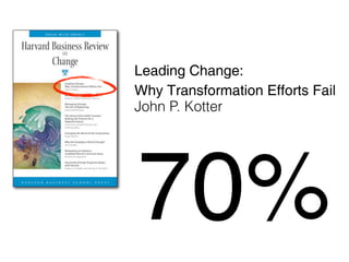 Agile Transition in Trouble? Using the Kotter Change Model as a Diagnostic Tool | KEY