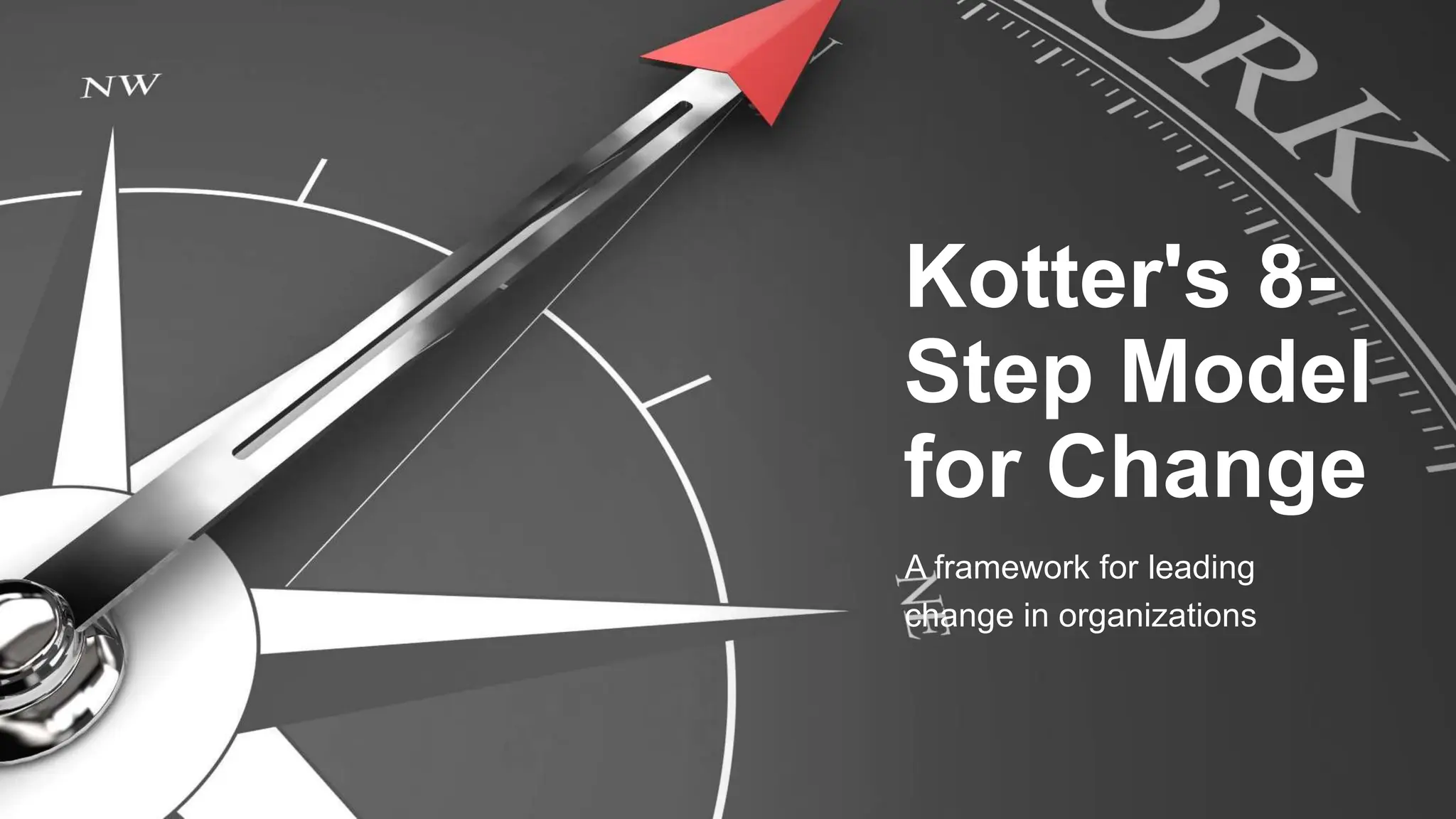 Kotter's 8 step Model for change leadership | PPTX