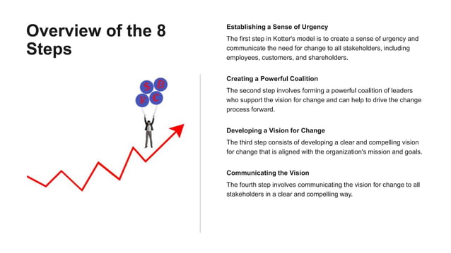 Kotter's 8 step Model for change leadership | PPTX | Business ...