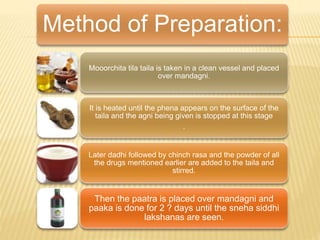 Kottumchukkadi taila | PPT