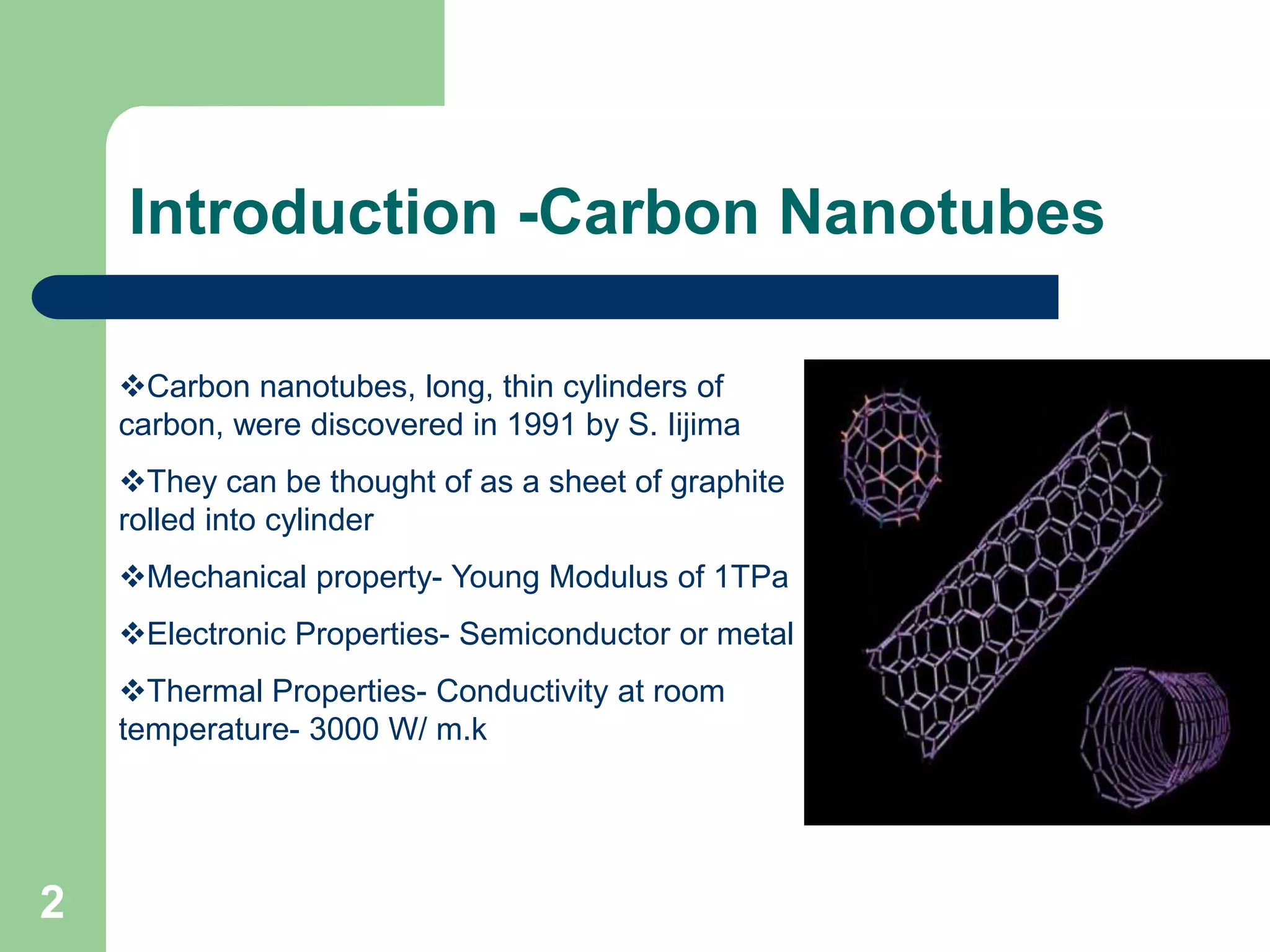 synthesis of carbon nanotubes by cvd method | PPSX