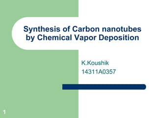 synthesis of carbon nanotubes by cvd method | PPSX