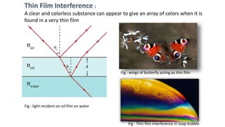 Koushik Deka Msc4 Presentation1 thin film.pptx
