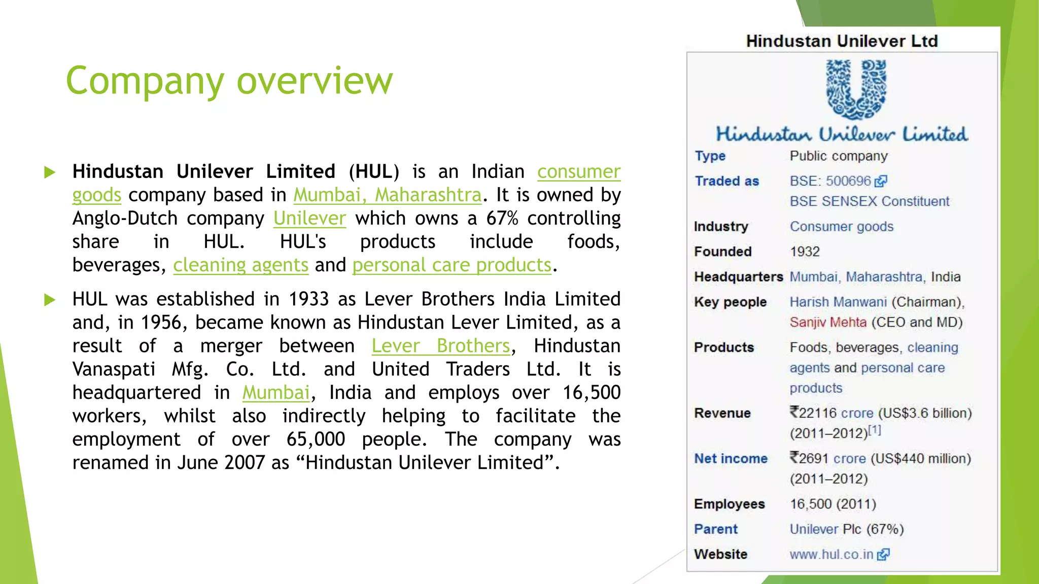 Hindustan Unilever Limited Marketing Strategies | PPTX Hindustan Unilever Limited Marketing Strategies | PPTX