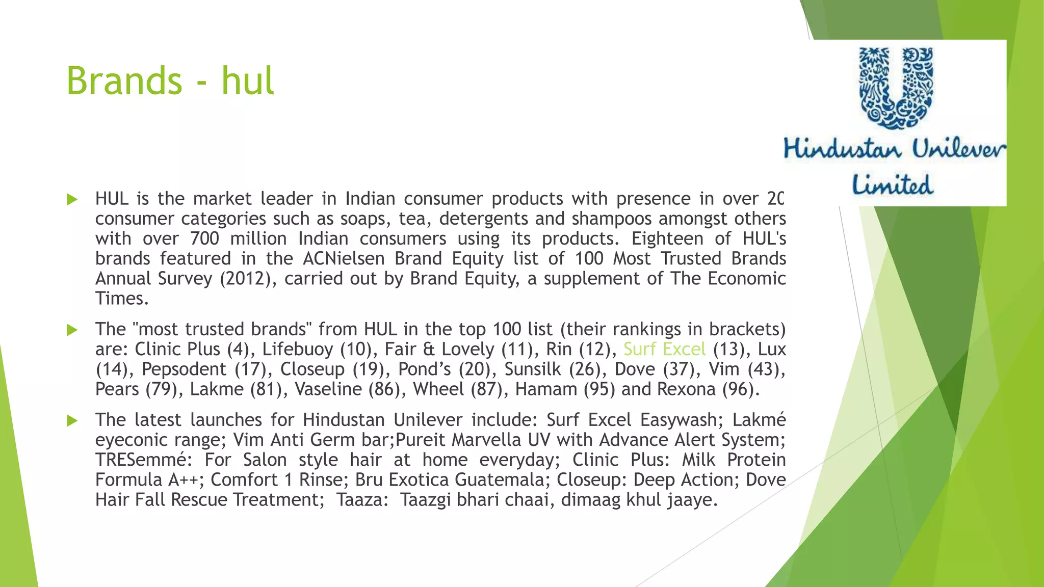 Hindustan Unilever Limited Marketing Strategies | PPTX