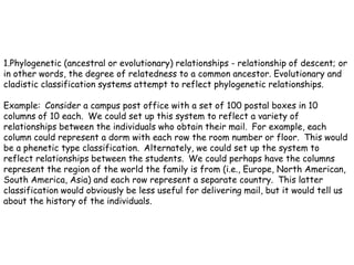 KOUSIK_GHOSHPhenetics and Cladistics2020-04-05Phenetics and Cladistics.pptx