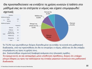 Στάσεις εκπαιδευτικών σχετικά με τη χρήση κινητών στα σχολεία | PDF