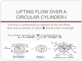 Koustov adhikary | PPTX