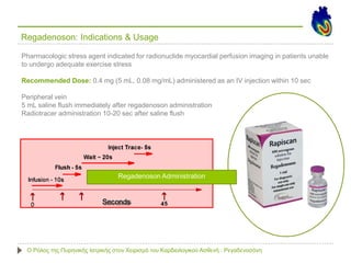 Regadenoson myocardial perfusion imaging | PPTX | Endocrine and ...
