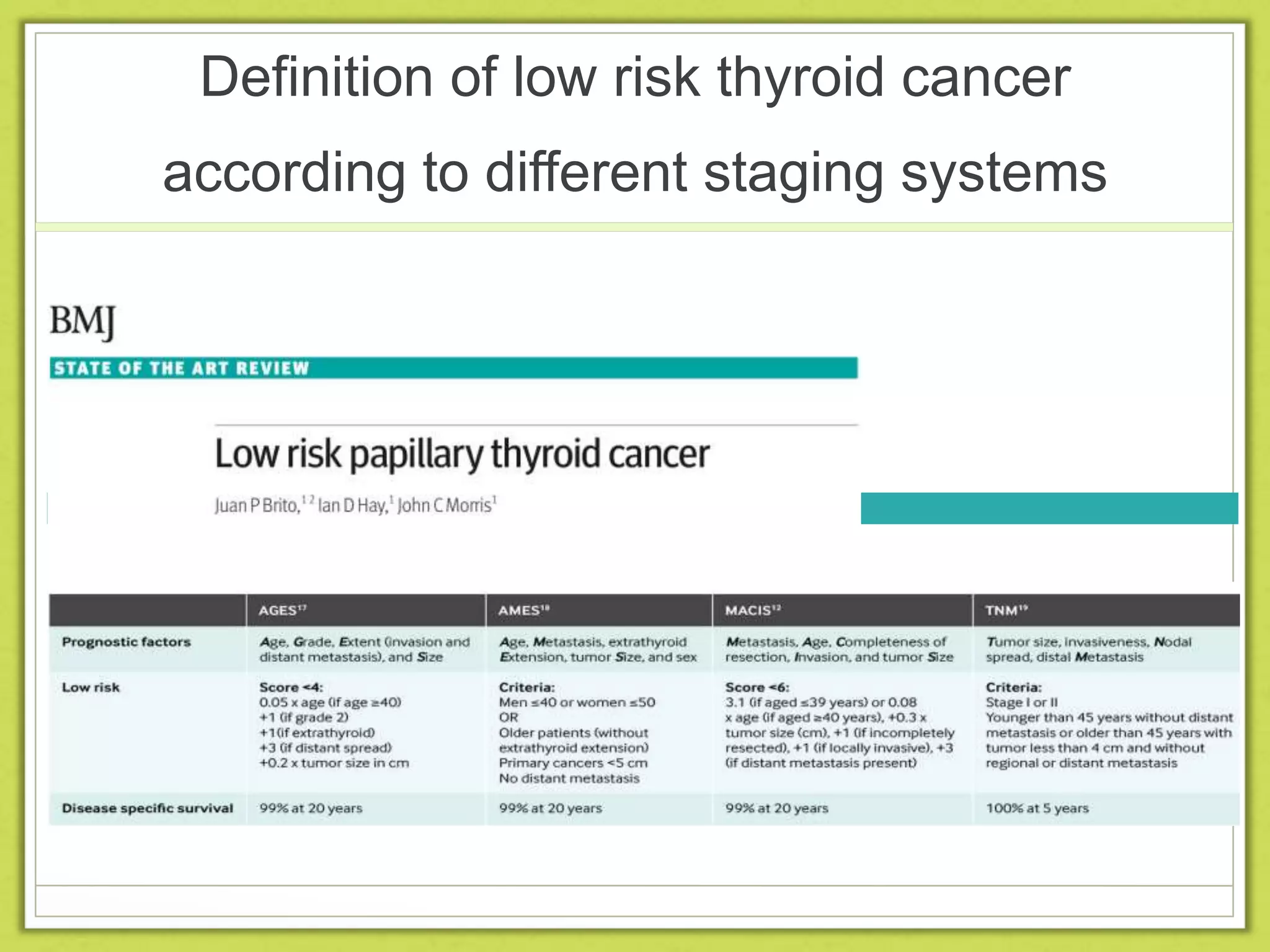 Management of low-risk thyroid cancer | PPTX