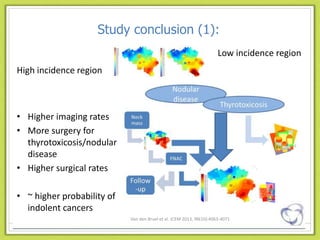 Management of low-risk thyroid cancer | PPTX | Thyroid Disorders ...