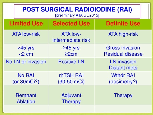 Management of low-risk thyroid cancer