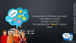 Future Methodologies & Delphi Workshop | PPT