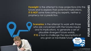 Future Methodologies & Delphi Workshop | PPT