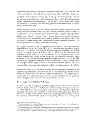 Early Warning Systems for Currency Crises: A Multivariate Extreme Value Approach | PDF