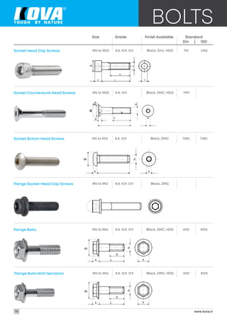 DIN 6923, ISO 4161 | PDF