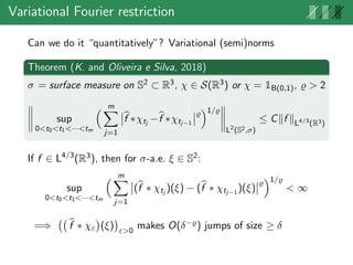 On maximal and variational Fourier restriction | PPT