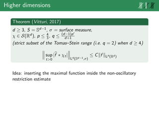 On maximal and variational Fourier restriction | PPT