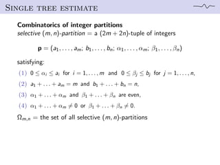Multilinear Twisted Paraproducts | PPT