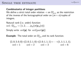 Multilinear Twisted Paraproducts | PPT