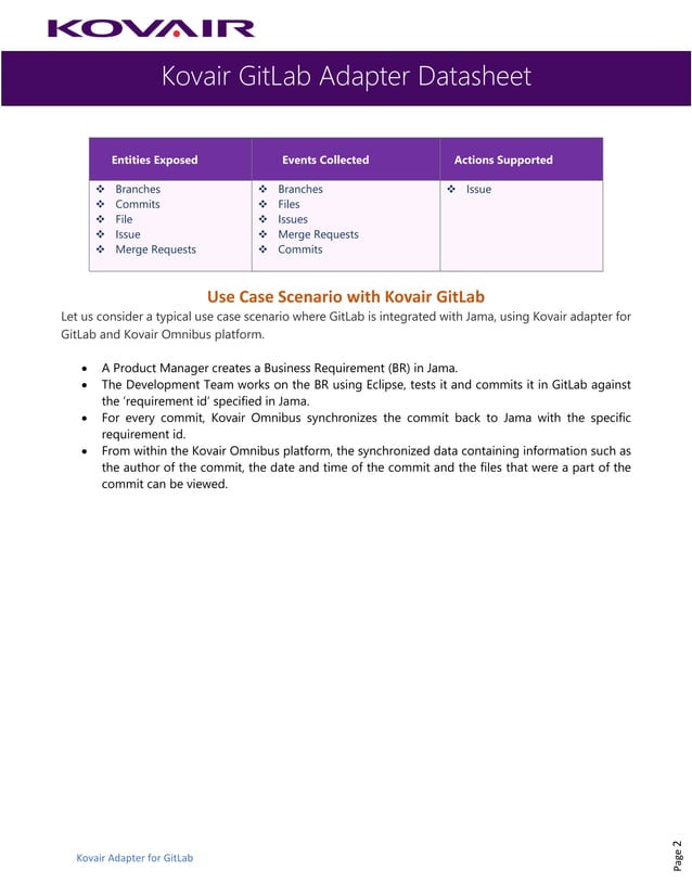 GitLab Integration Adapter - Datasheet | PDF