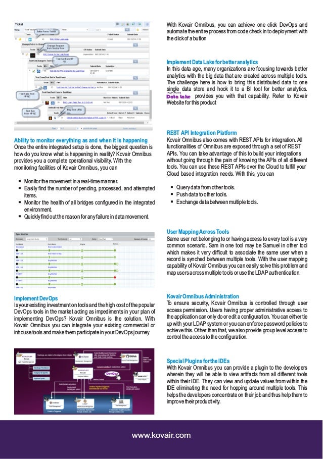 Kovair Omnibus Integration Platform An Overview