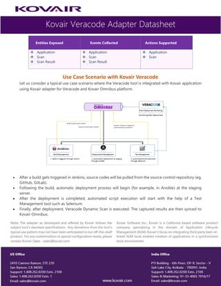 Veracode Integration Adapter - Datasheet | PDF | Computer Software and Applications | Computing