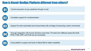 Kovair Product Capabilities – An Overview