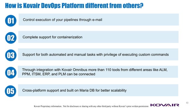 Kovair Product Capabilities – An Overview