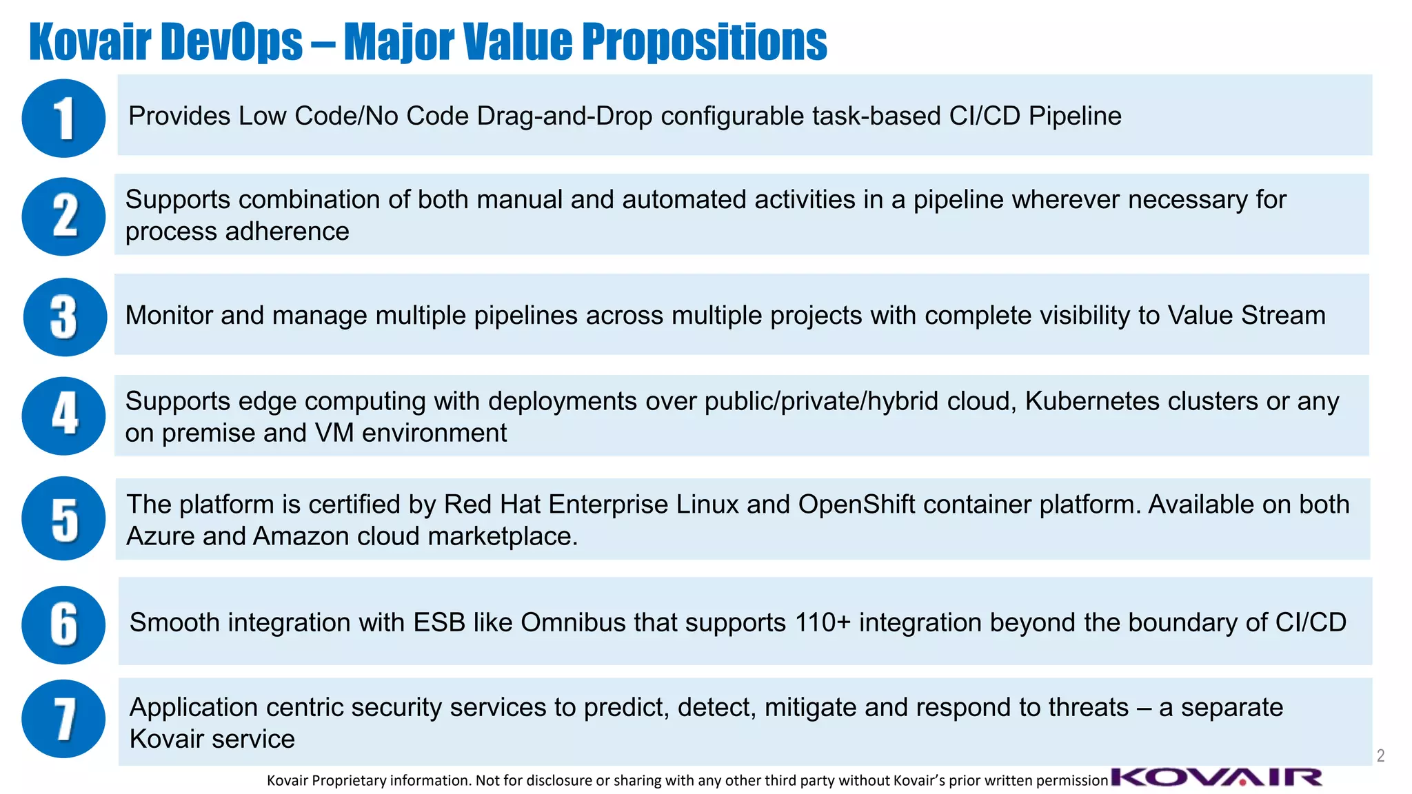 Kovair DevSecOps Capabilities Overview | PPTX