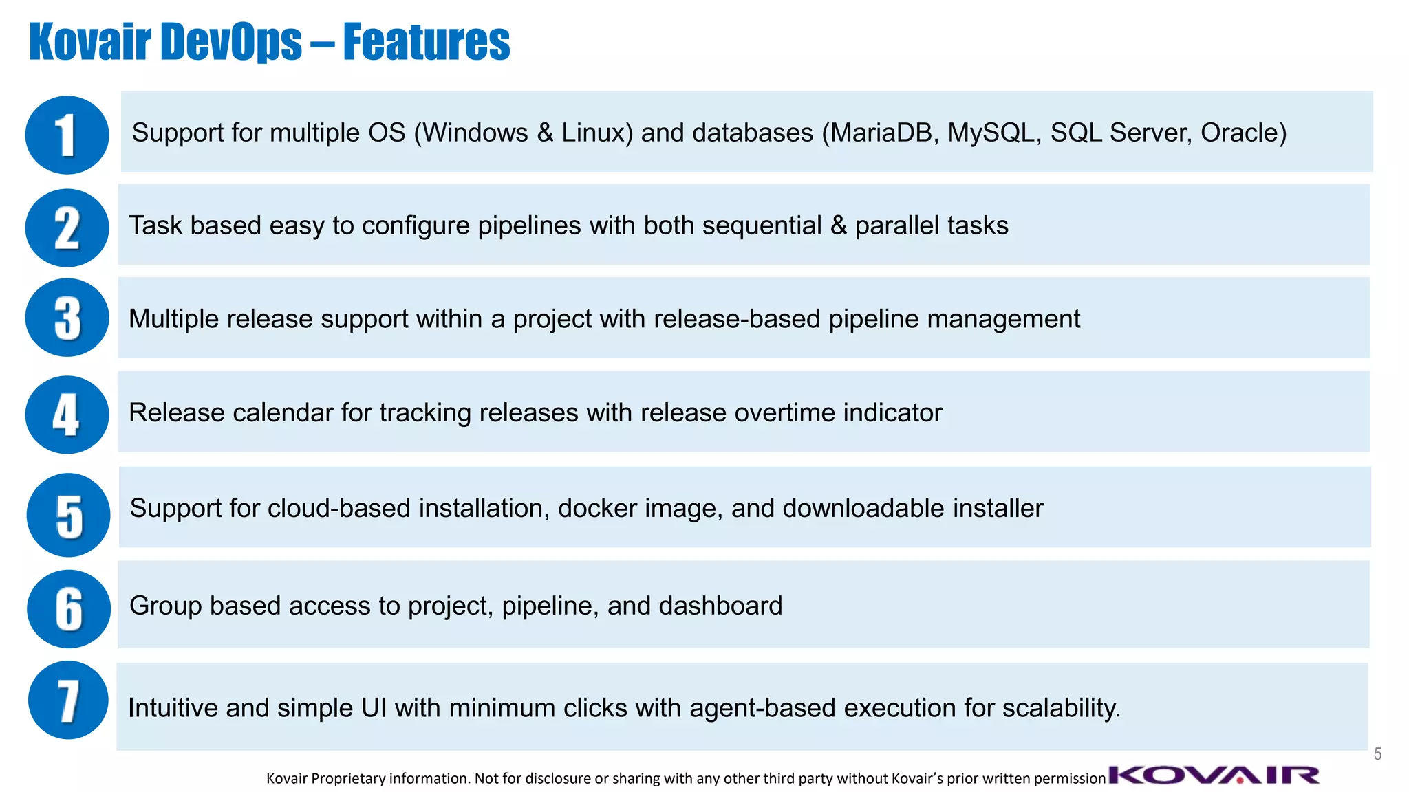 Kovair DevSecOps Capabilities Overview | PPTX