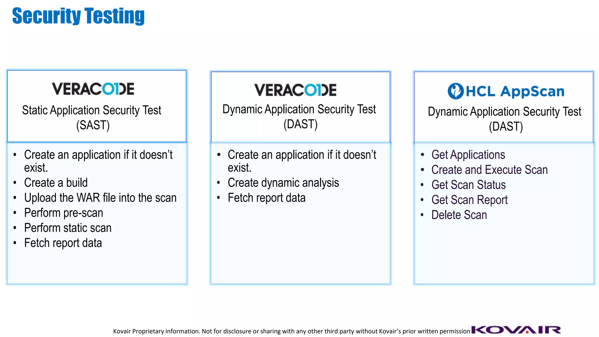Kovair DevSecOps Capabilities Overview | PPTX